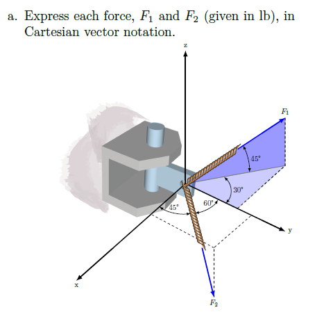 Solved a. Express each force, Fi and F2 (given in lb), in | Chegg.com
