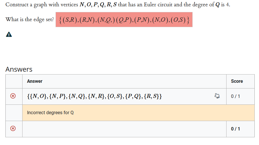 Solved Construct a graph with vertices N, O, P, Q, R, S that | Chegg.com