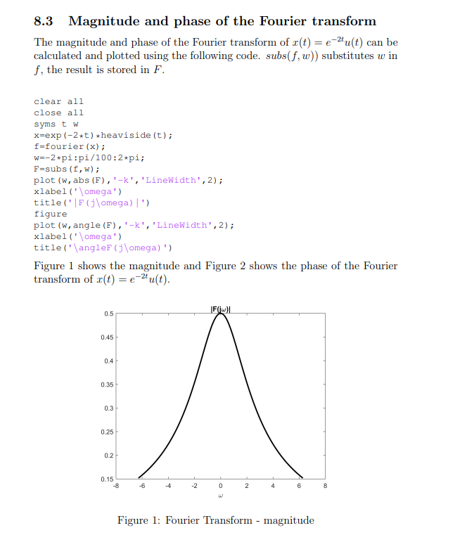 Solved 8.3 Magnitude and phase of the Fourier transform The | Chegg.com
