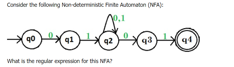 Solved Assume during the transition function in a Turing | Chegg.com