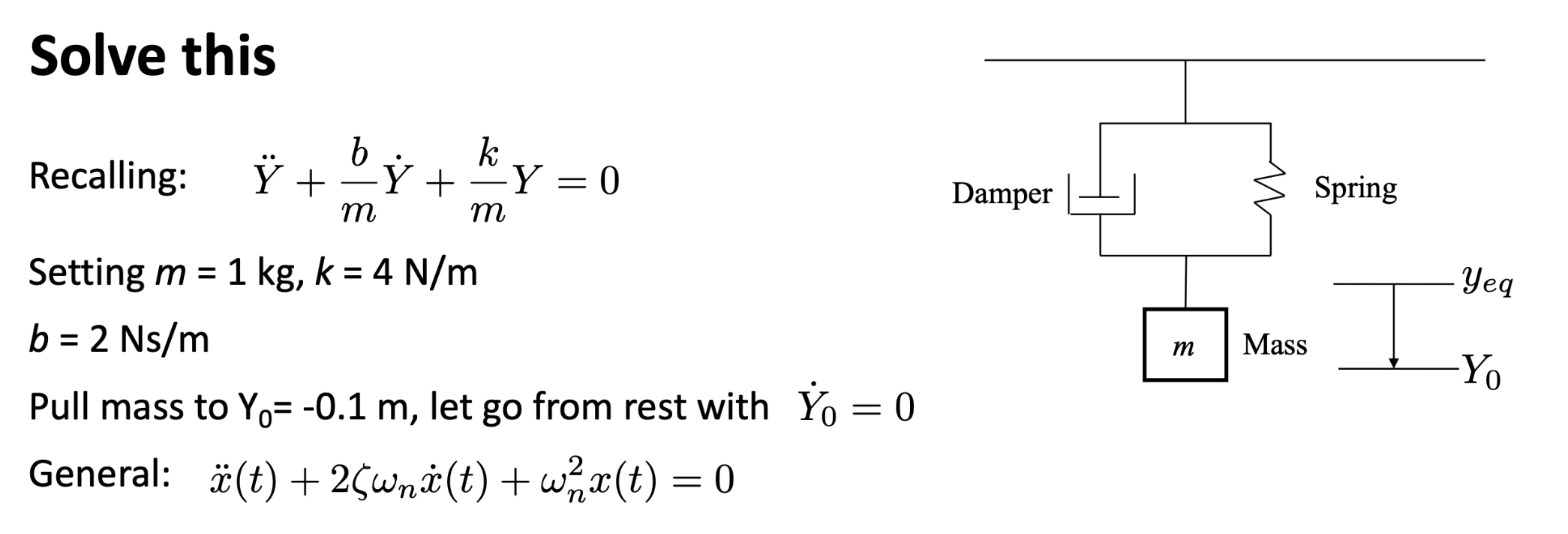 Solved Solve this Recalling: Y¨+mbY˙+mkY=0 Setting m=1 | Chegg.com