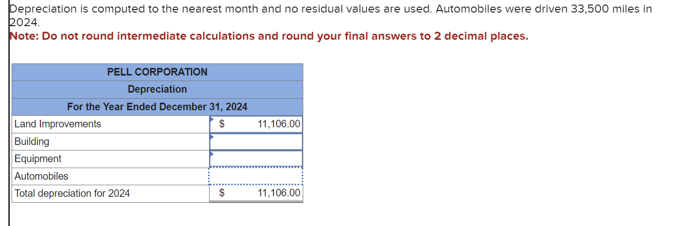 Solved The plant asset and accumulated depreciation accounts | Chegg.com
