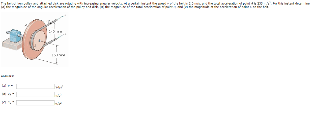 Solved The belt-driven pulley and attached disk are rotating | Chegg.com