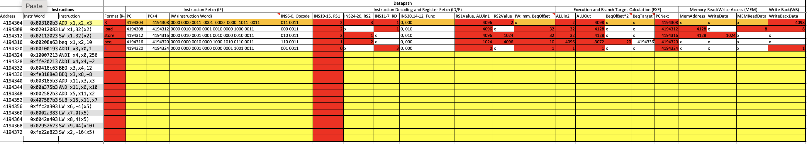 Please fill in the spreadsheet (Red & Yellow tiles). | Chegg.com
