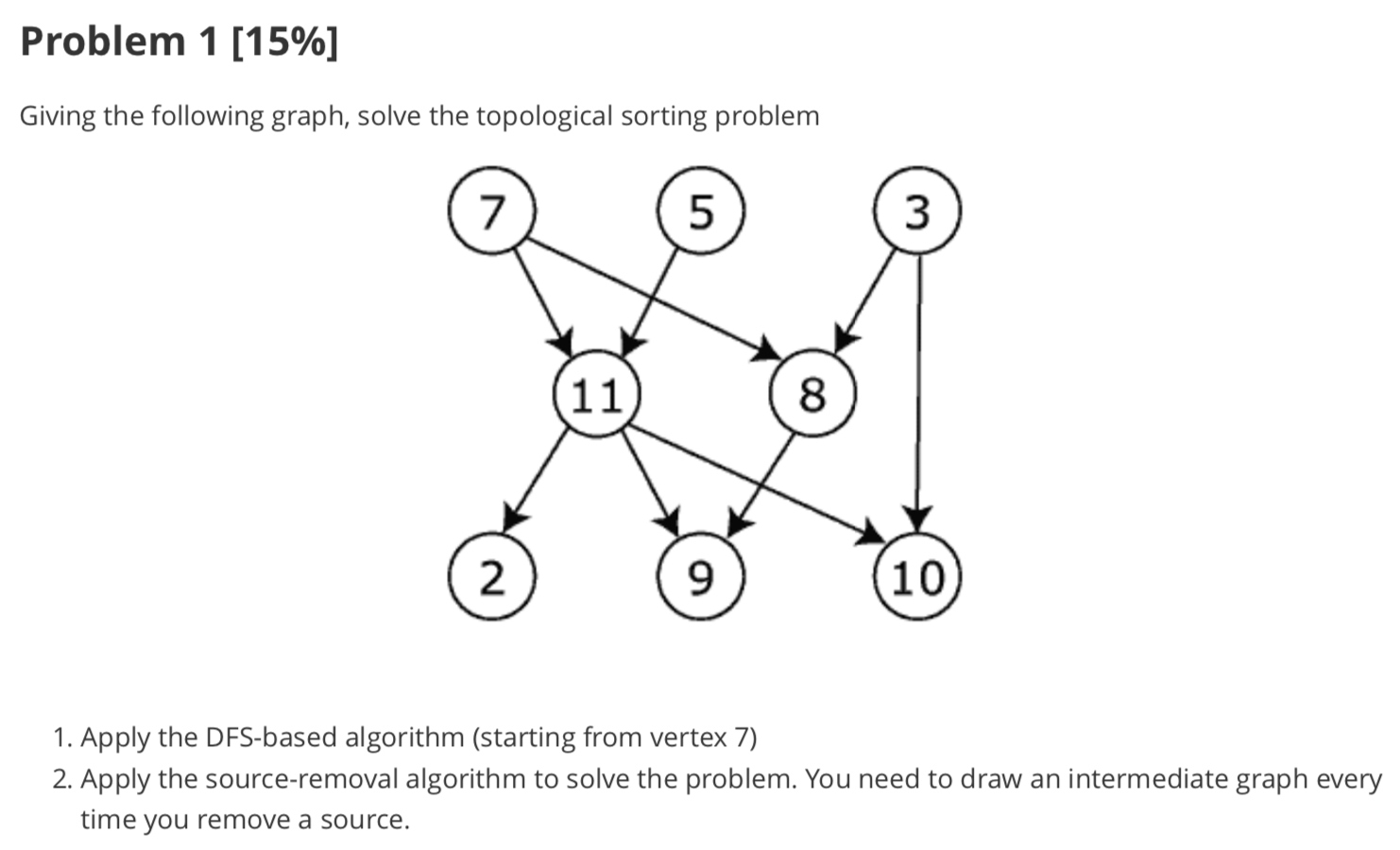 Solved Problem 1 [15%] Giving the following graph, solve the | Chegg.com