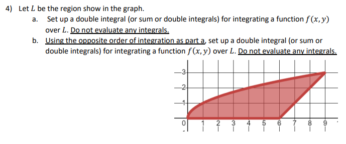 Solved 4) Let L be the region show in the graph. a. Set up a | Chegg.com