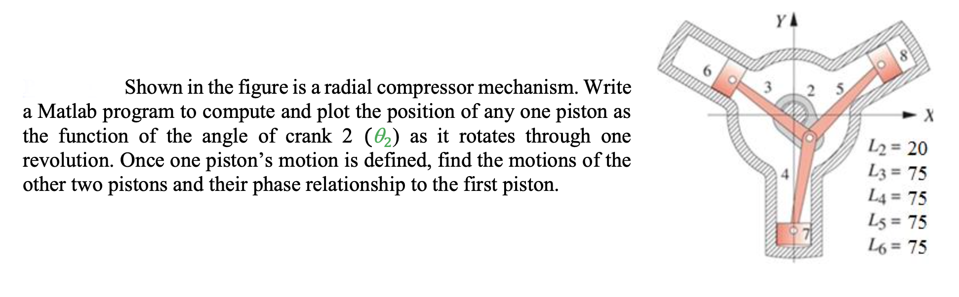 Solved YA 3 2 Shown in the figure is a radial compressor | Chegg.com