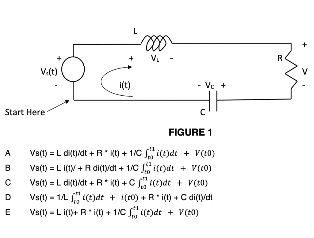 Solved Refer to Figure 1. Choose letter of the KVL integral | Chegg.com
