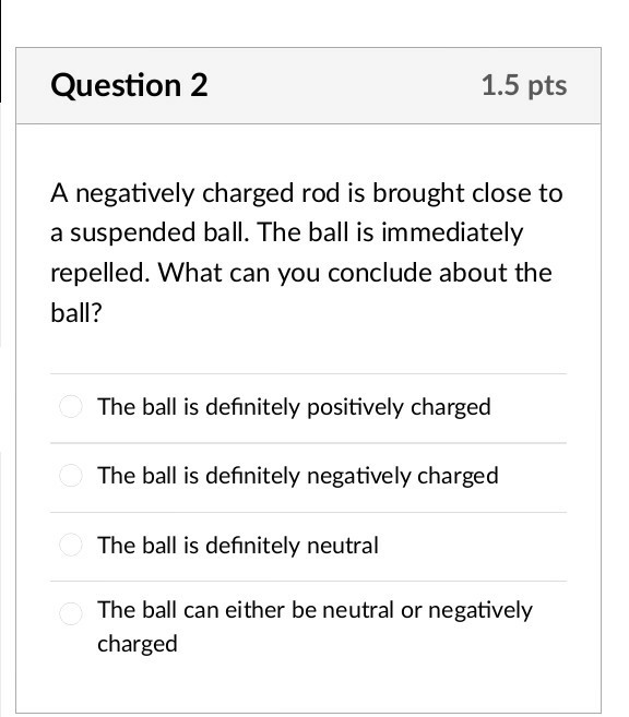 Solved Question 2 1.5 pts A negatively charged rod is | Chegg.com