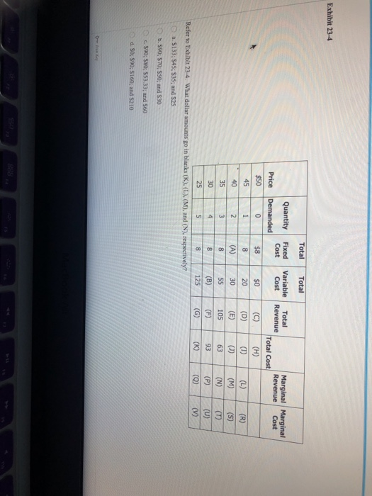 Solved Exhibit 23-4 Total Total Quantity Fixed Variable | Chegg.com Solved Exhibit 23-4 Total Total Quantity Fixed Variable | Chegg.com