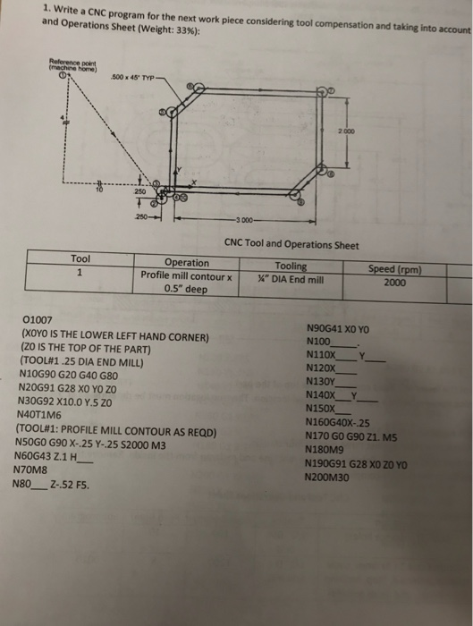 Solved 1. Write a CNC program for the next work piece | Chegg.com