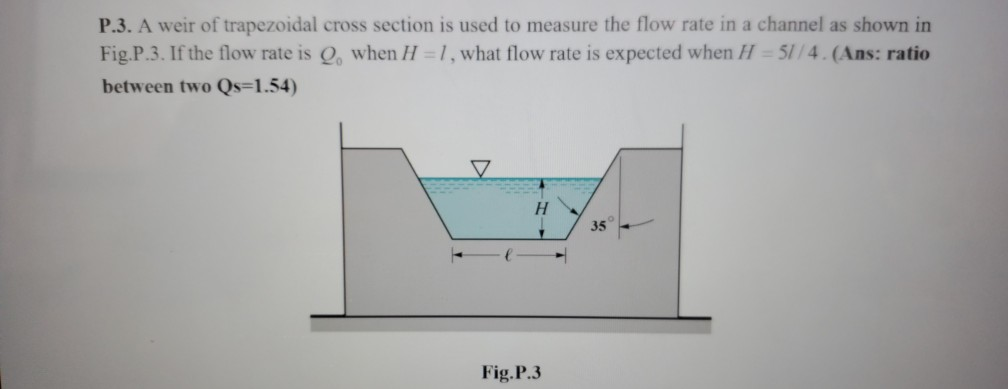 Solved P.3.A weir of trapezoidal cross section is used to | Chegg.com