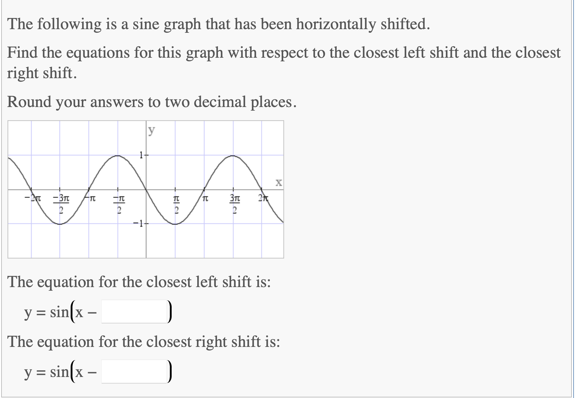 Solved The following is ﻿a sine ﻿graph that has been | Chegg.com