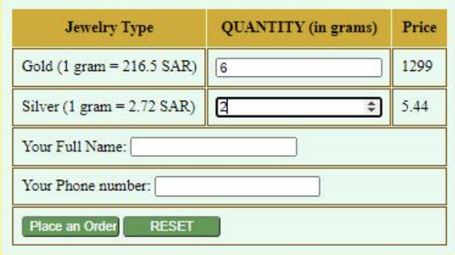 Solved (1) The form in main page has two input fields of | Chegg.com