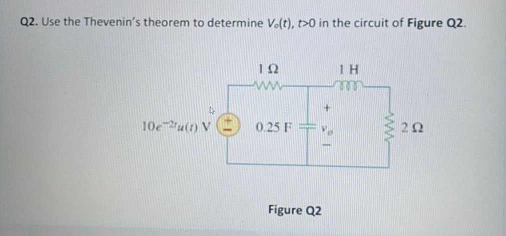 Solved Q2. ﻿Use the Thevenin's theorem to determine | Chegg.com