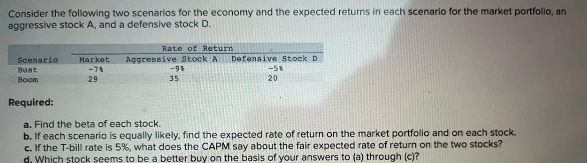 Solved Consider the following two scenarios for the economy | Chegg.com