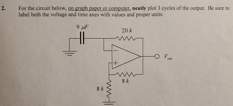 Solved 2. For the circuit below, on graph paper or computer, | Chegg.com