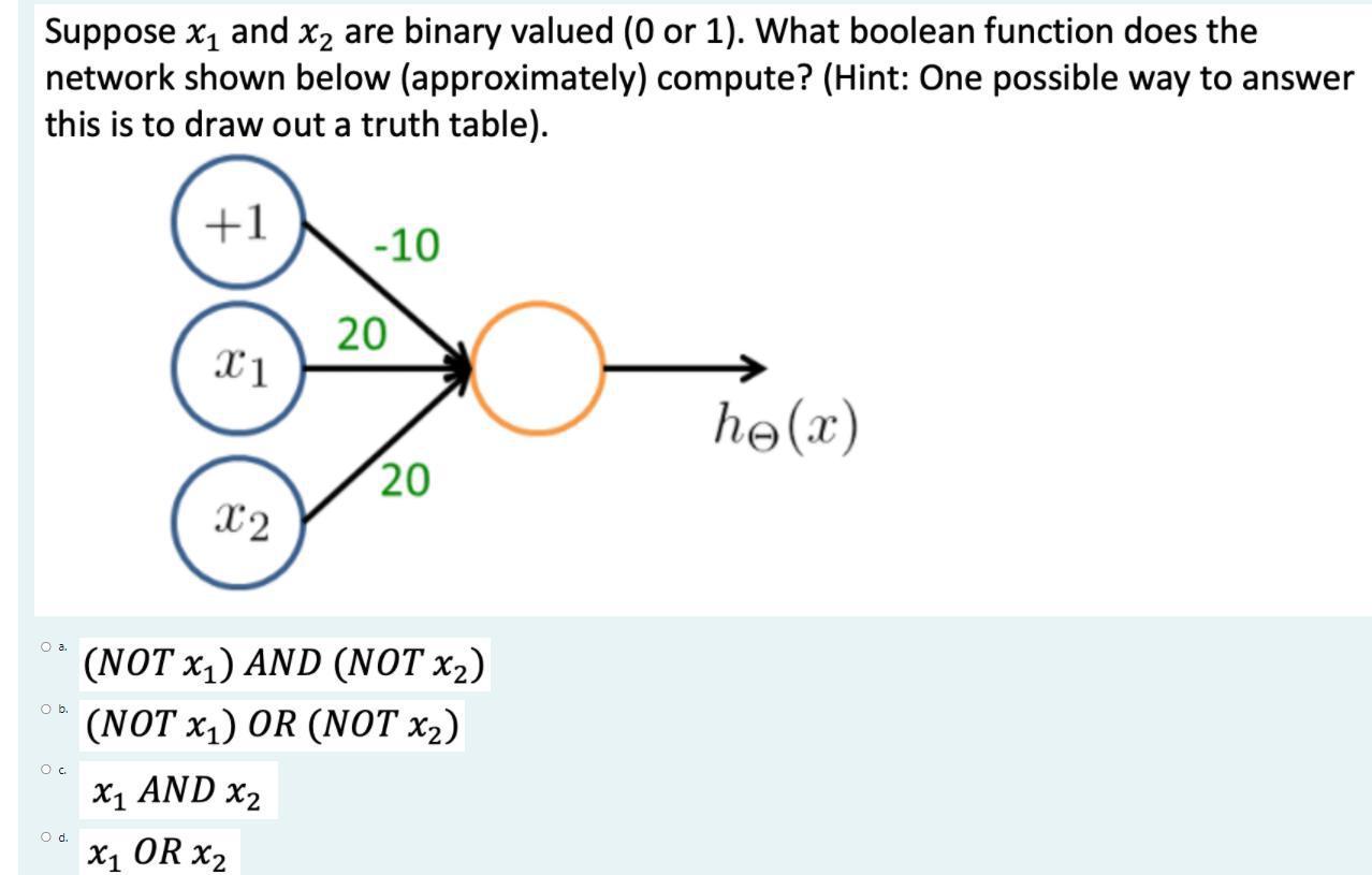 Solved Suppose X1 And X2 Are Binary Valued 0 Or 1 What 