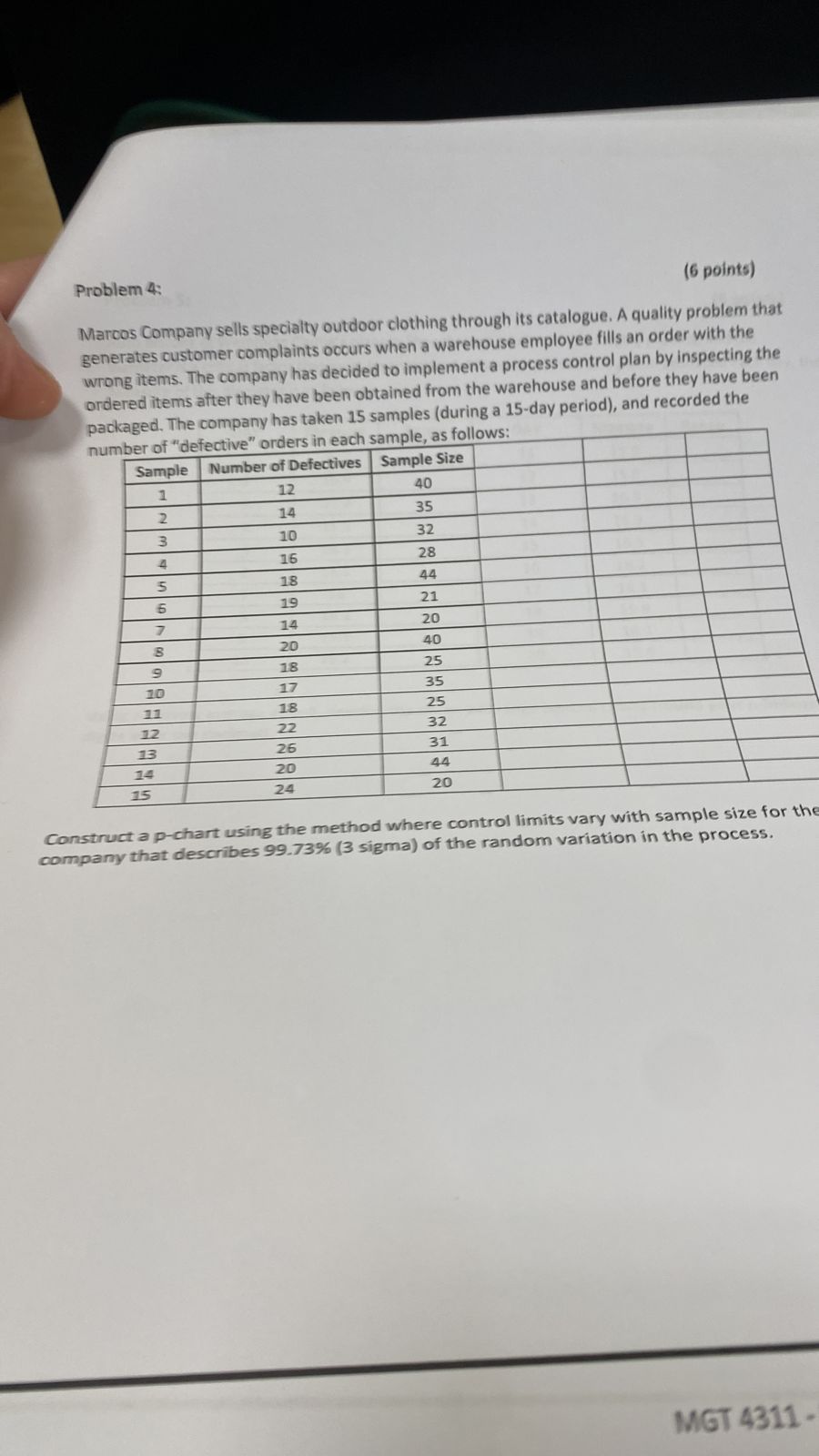 Solved urgent Problem 4:(6 ﻿points)Marcos Company sells | Chegg.com