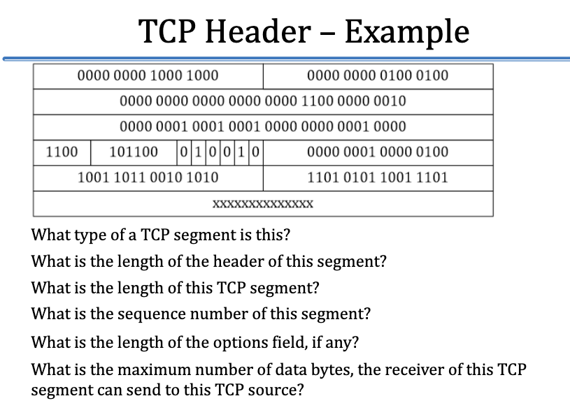 Tcp Header Example 0000 0000 1000 1000 0000 0000 0100 0100 0000 0000