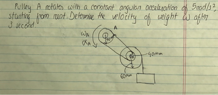 Solved Pulley A rotates with a constant angular acceleration | Chegg.com
