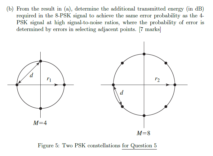 Solved uestion 5. (14 marks) Consider the two signal | Chegg.com
