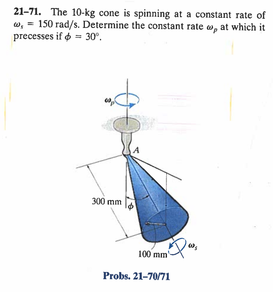 Solved 21–71. The 10-kg cone is spinning at a constant rate | Chegg.com