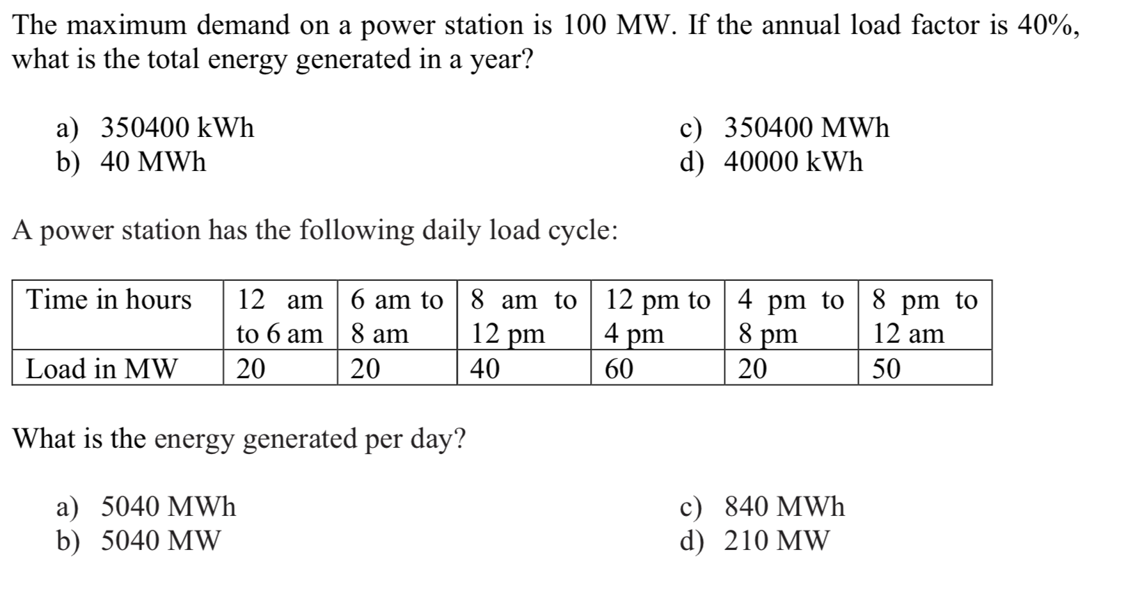 Solved The maximum demand on a power station is 100 MW. If | Chegg.com