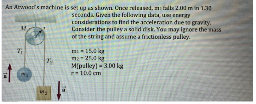 Solved An Atwood's machine is set up as shown. Once | Chegg.com