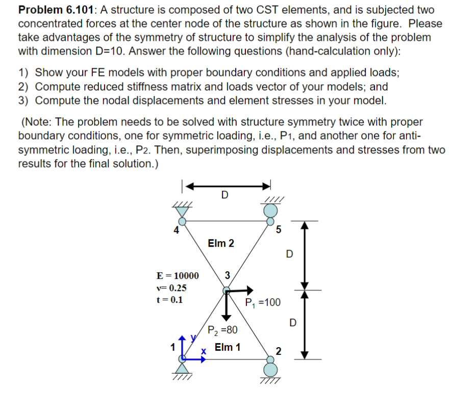 Solved Problem 6.101: A structure is composed of two CST | Chegg.com Solved Problem 6.101: A structure is composed of two CST | Chegg.com