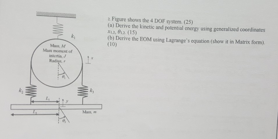 Solved 2. Figure shows the 4 DOF system. (25) (a) Derive the | Chegg.com