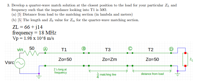 Solved 3. Develop a quarter-wave match solution at the | Chegg.com