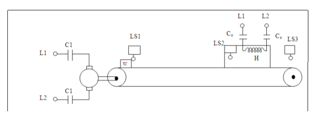 Design a ladder diagram, functional block diagram and | Chegg.com