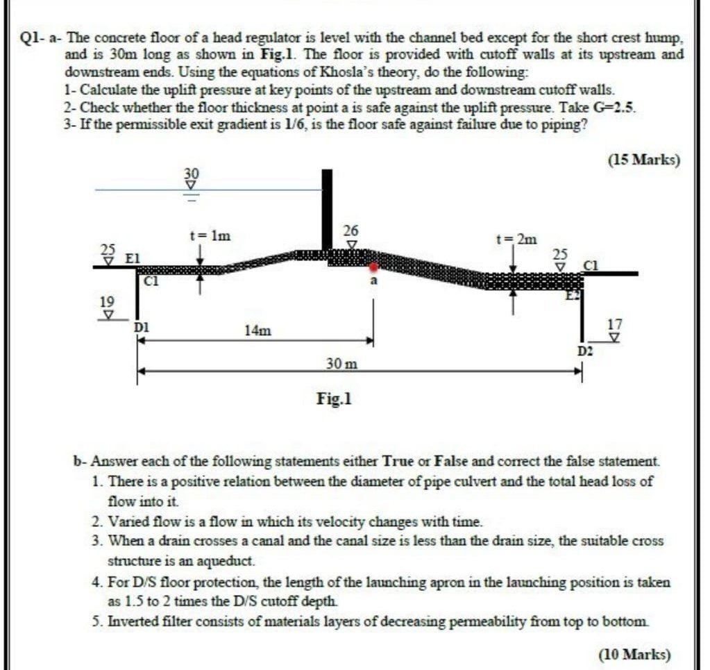 Solved Ql- a- The concrete floor of a head regulator is | Chegg.com