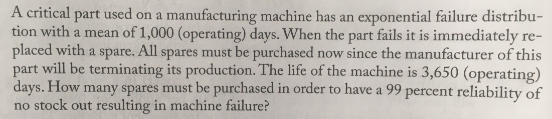 Solved A critical part used on a manufacturing machine has | Chegg.com