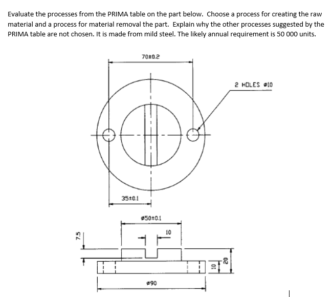 Solved Evaluate the processes from the PRIMA table on the | Chegg.com