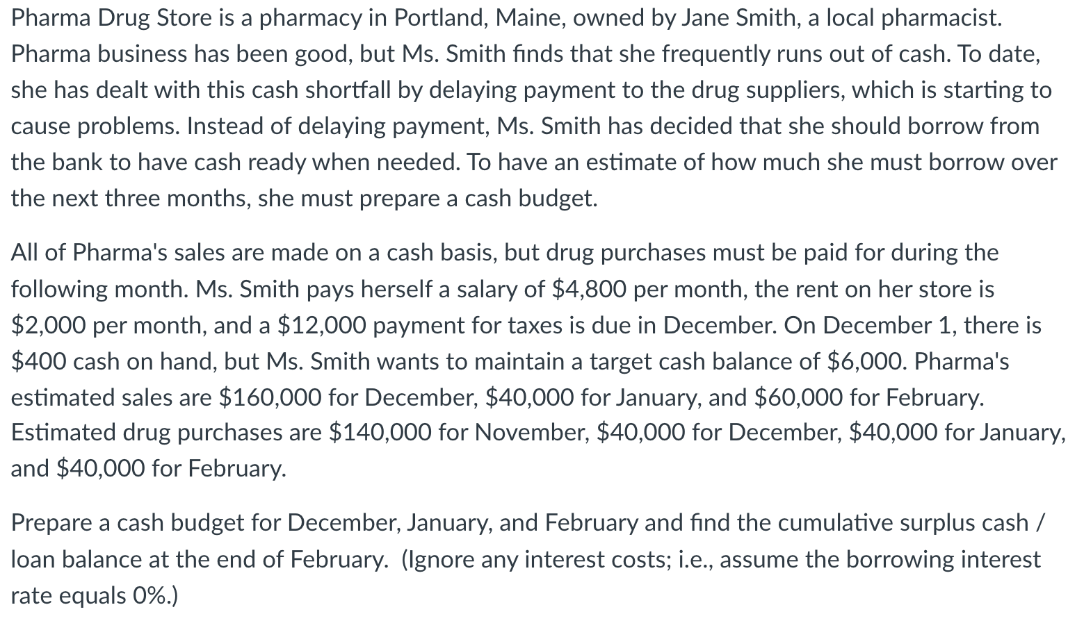 Solved Pharma Drug Store is a pharmacy in Portland, Maine, | Chegg.com