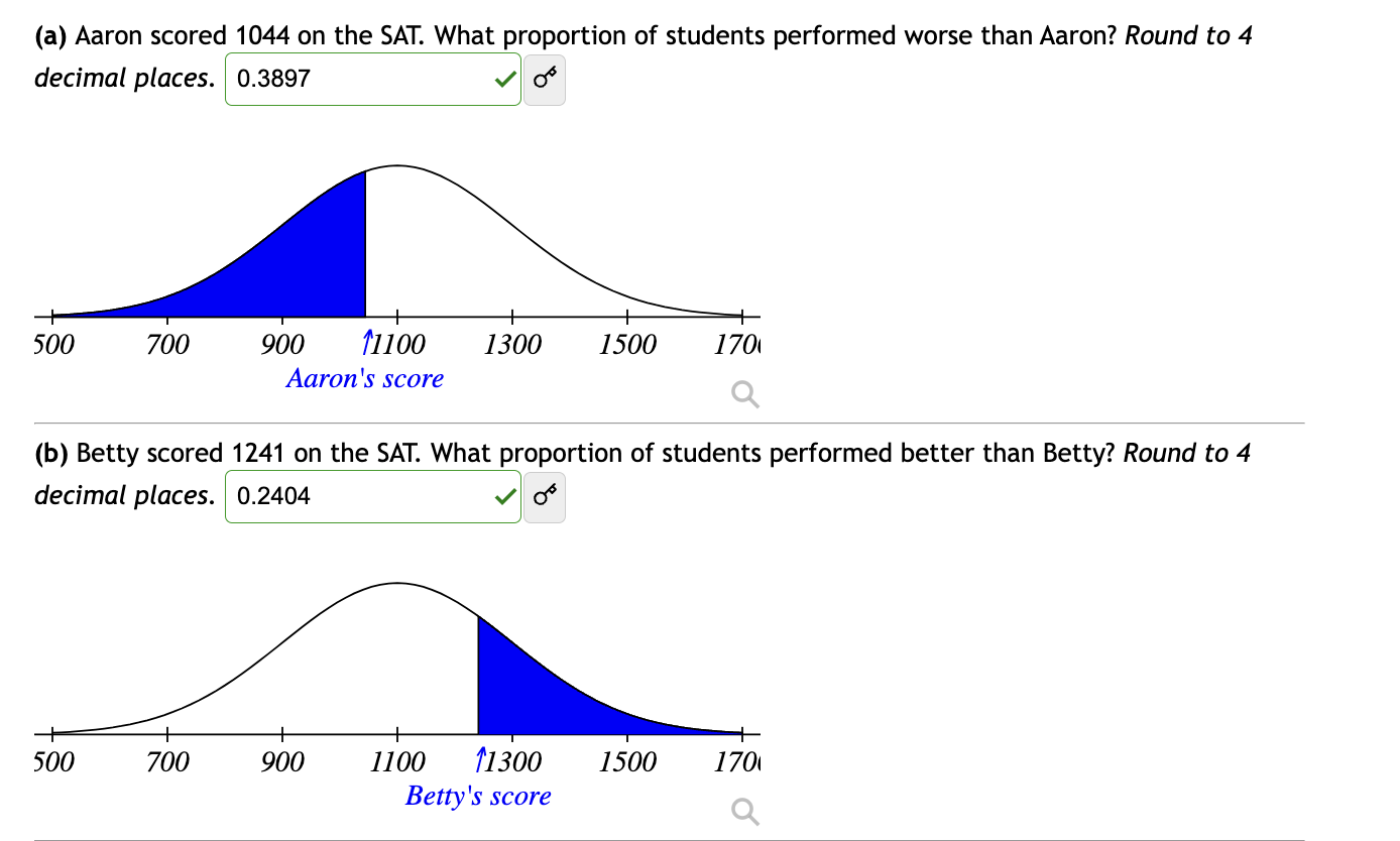 Suppose scores on the SAT exam are normally | Chegg.com
