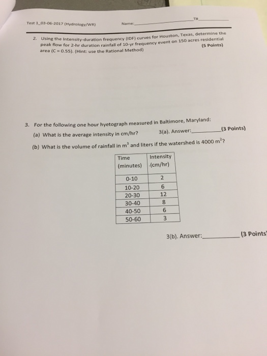 Solved Using the intensity-duration frequency (IDF) curves | Chegg.com