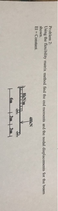 Solved Problem 2: Using the flexibility matrix method find | Chegg.com