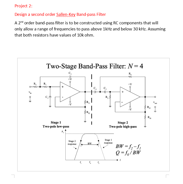 Solved Project 2: Design a second order Sallen-Key Band-pass | Chegg.com Solved Project 2: Design a second order Sallen-Key Band-pass | Chegg.com