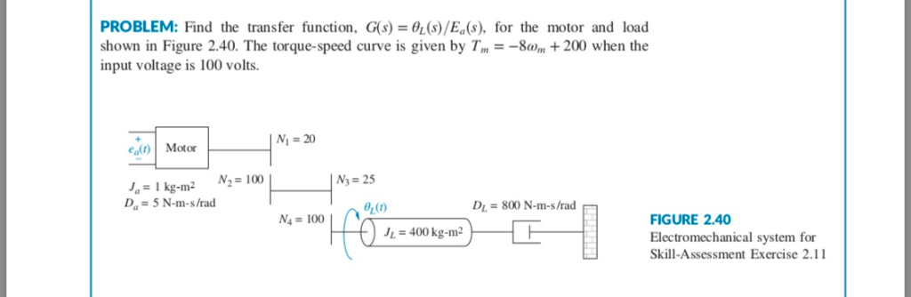 Solved PROBLEM: Find the transfer function, G(s) | Chegg.com
