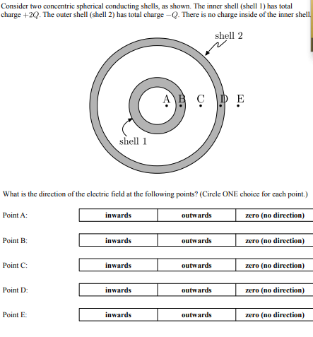 Solved Consider two concentric spherical conducting shells, | Chegg.com