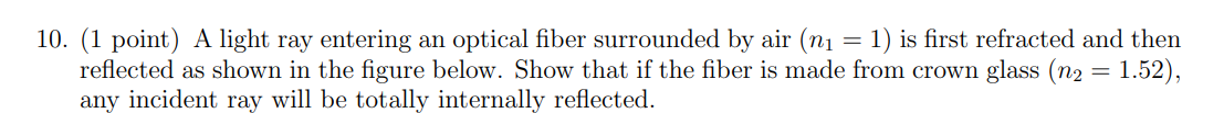 Solved 10. (1 point) A light ray entering an optical fiber | Chegg.com