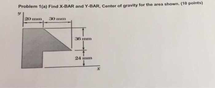 Solved Find X-BAR and Y-BAR, Center of gravity for the area | Chegg.com