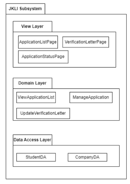 Solved Hi Chegg, I need your help with some parts of my | Chegg.com