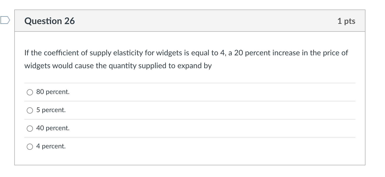 If the coefficient of supply elasticity for widgets | Chegg.com