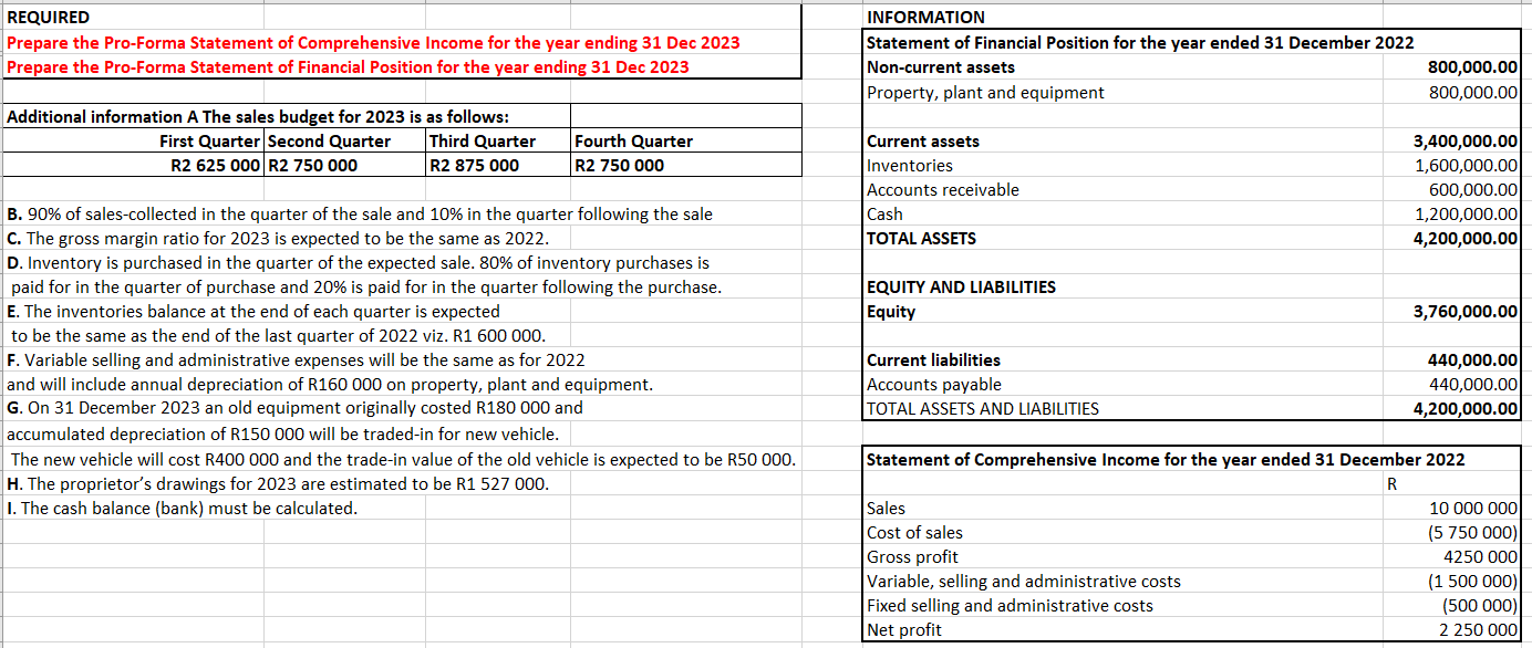 Solved REQUIRED INFORMATION Prepare the Pro-Forma Statement | Chegg.com