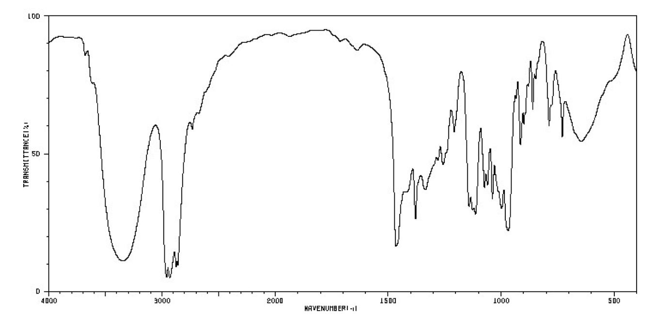 Solved 2. Molecular formula: C7H16O 3. Calculate U | Chegg.com