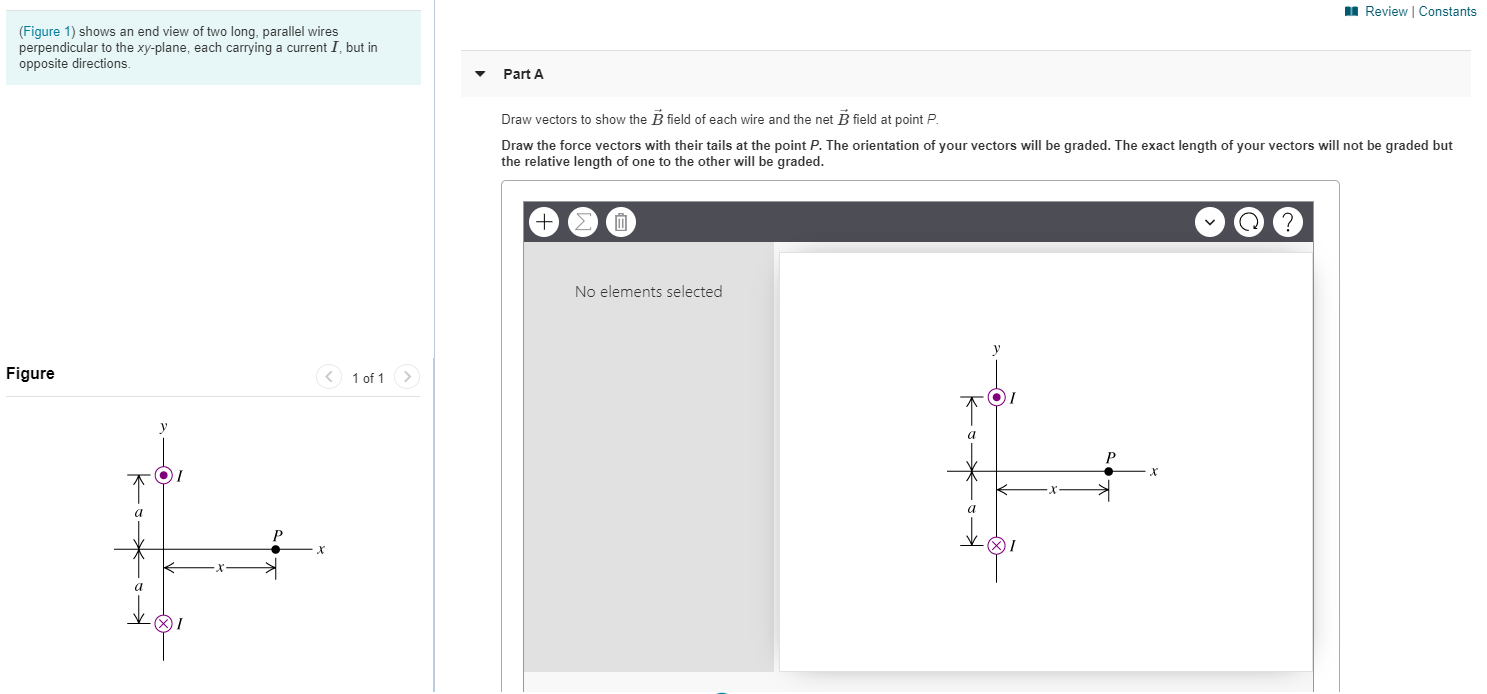 Solved Review Constants (Figure 1) shows an end view of two | Chegg.com